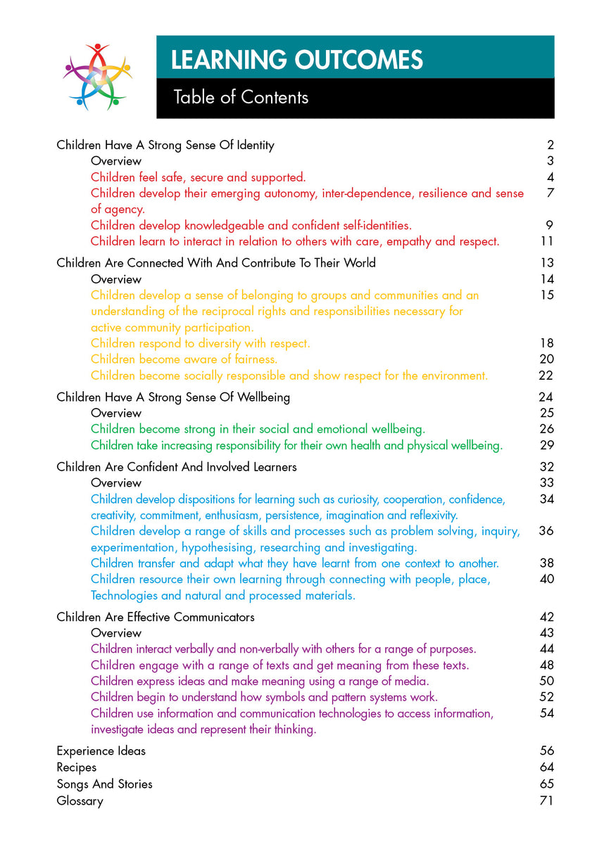 Your Complete Guide To The Early Years Learning Outcomes – Curriculum Kids