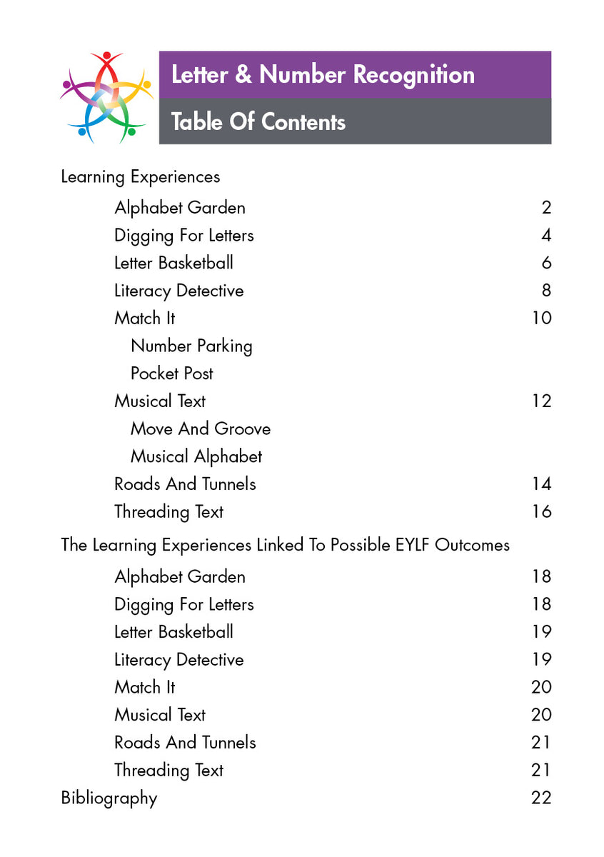 Language & Literacy: Letter And Number Recognition – Curriculum Kids