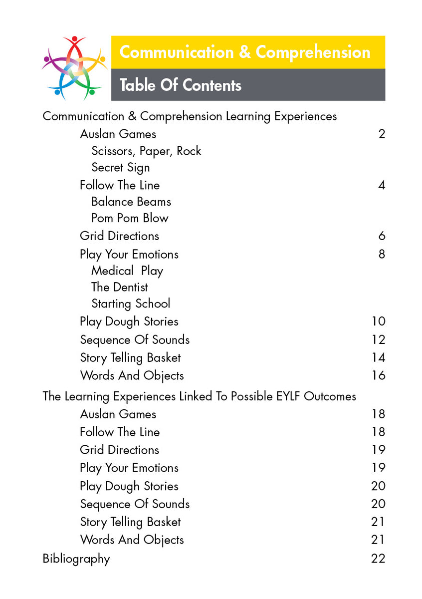 Language & Literacy: Communication And Comprehension – Curriculum Kids